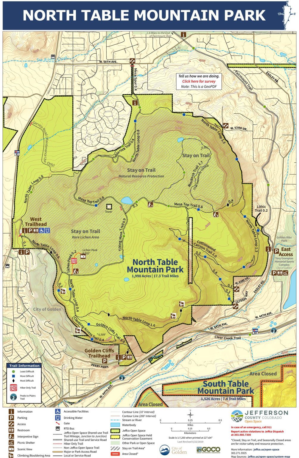 Ultimate Guide to North Table Mountain Park in Golden, Colorado – That ...